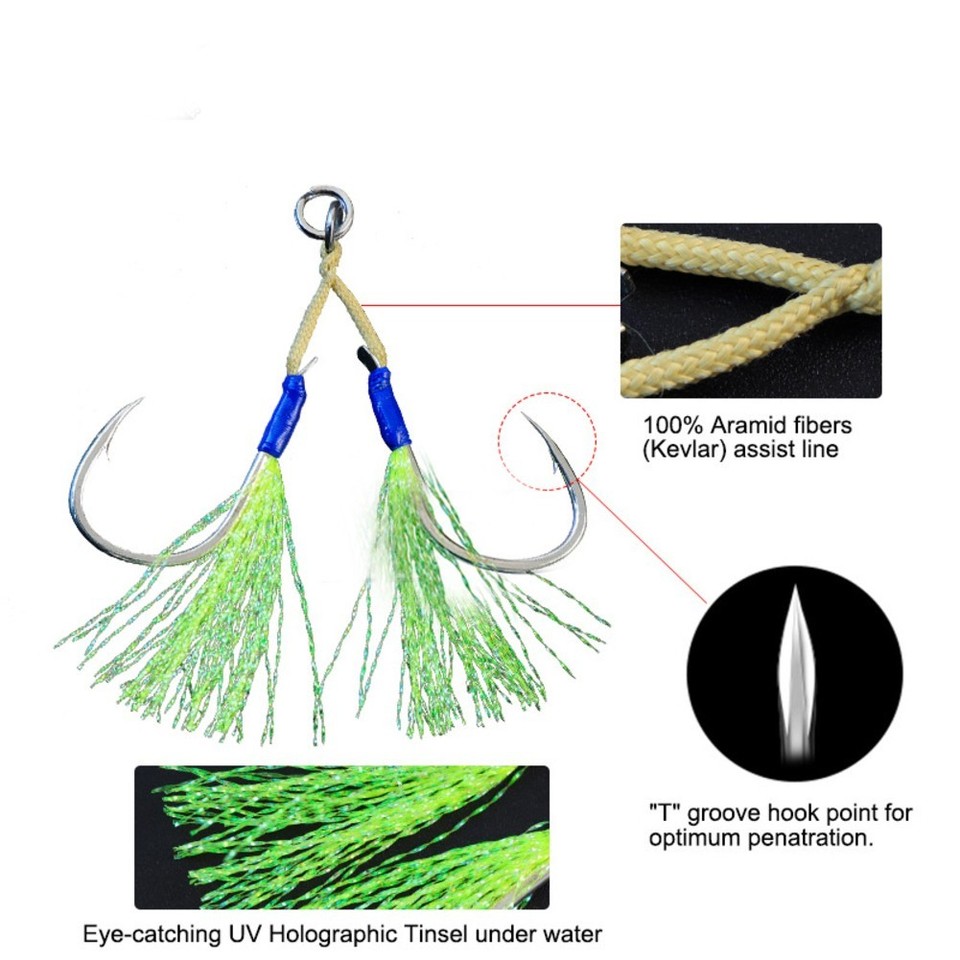 Saltwater Fishing Hooks Fishing Trip Advanced Hook Design Quick ...