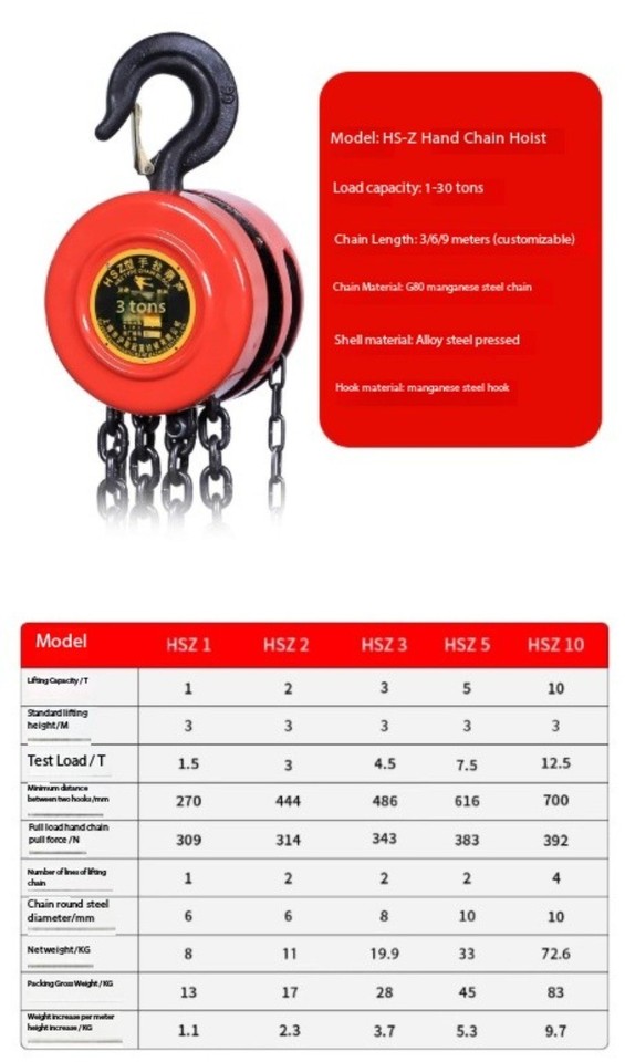 Hand Chain Hoist 1/2/3t Lifting Chain Hoist 5 Ton Small Manual Round ...