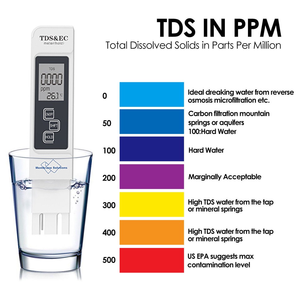 TDS3 PPM Meter Digital Tester Home Drinking Tap Water Quality Purity ...