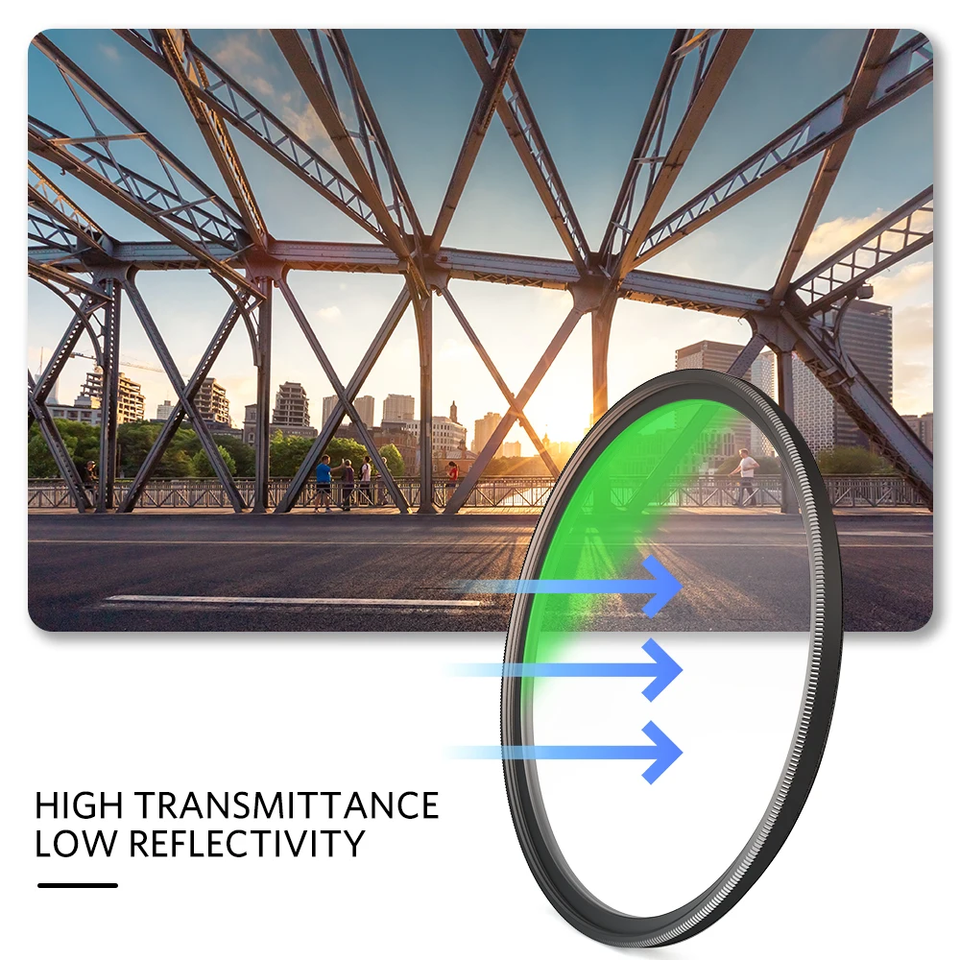 Lens Filter Photography MC HD Lens UV Filter Ultra Slim Camera ...
