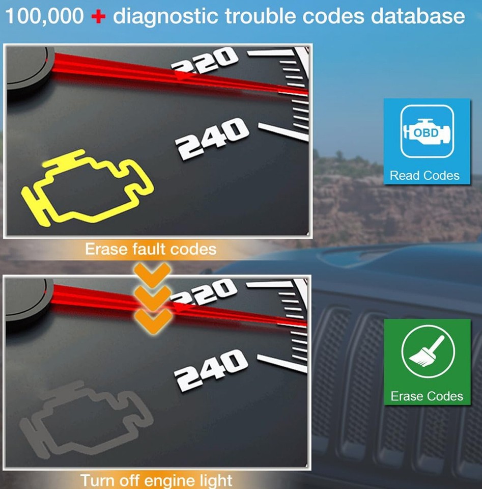 for Peugeot 2008 Fault Code Reader Engine EML Reset Scanner OBD2 OBDII ...