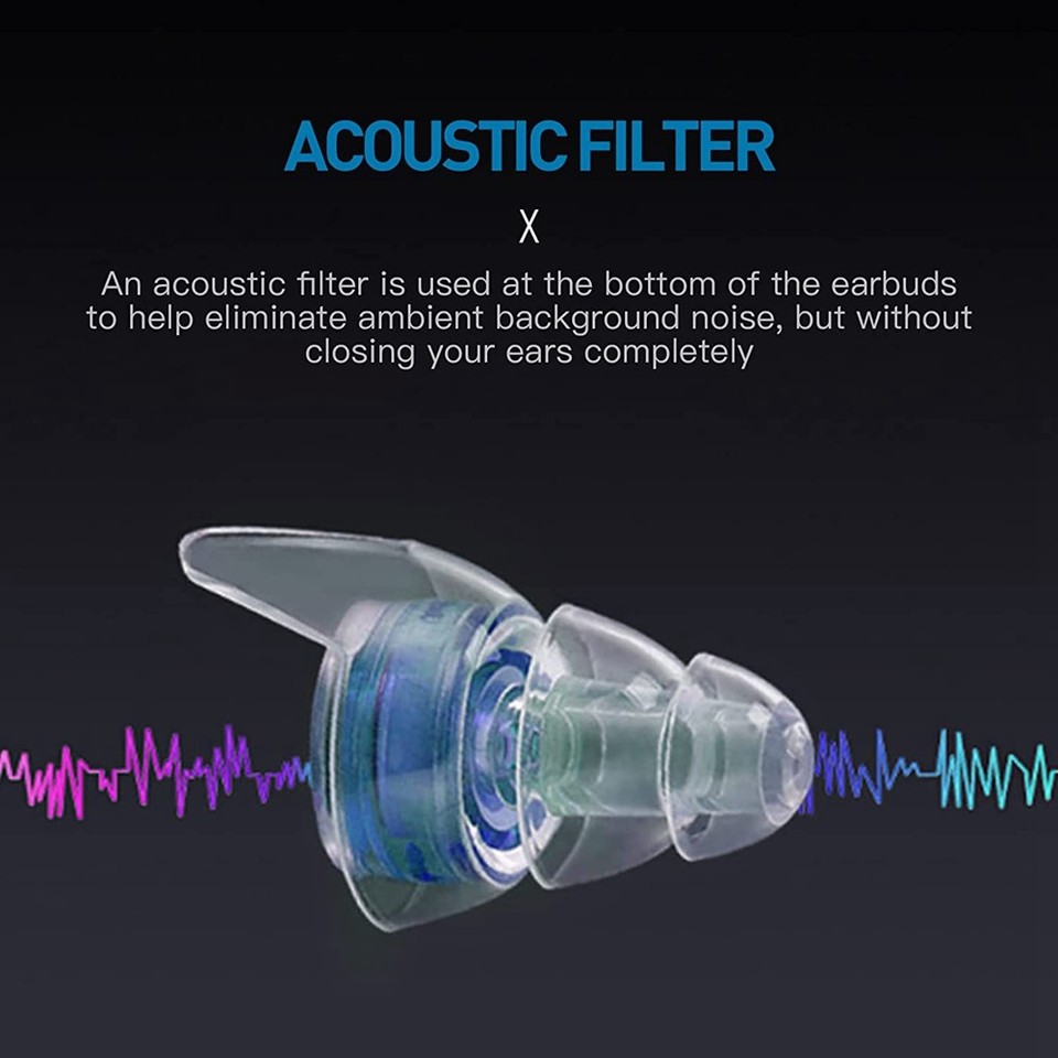 2 Pairs High Fidelity Concert Ear Plugs with Fitler, Hearing for DJs ...