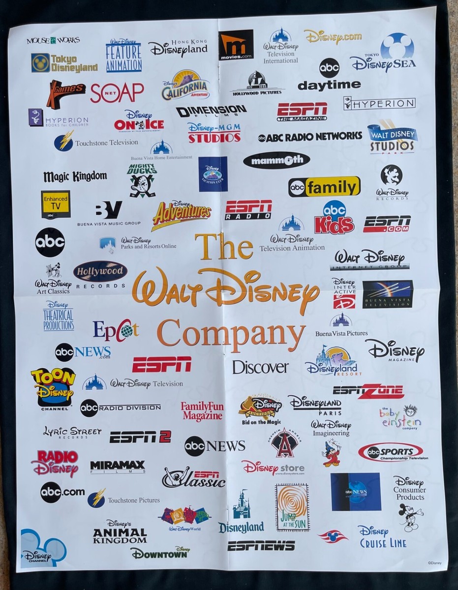 Walt Disney Studios Logo