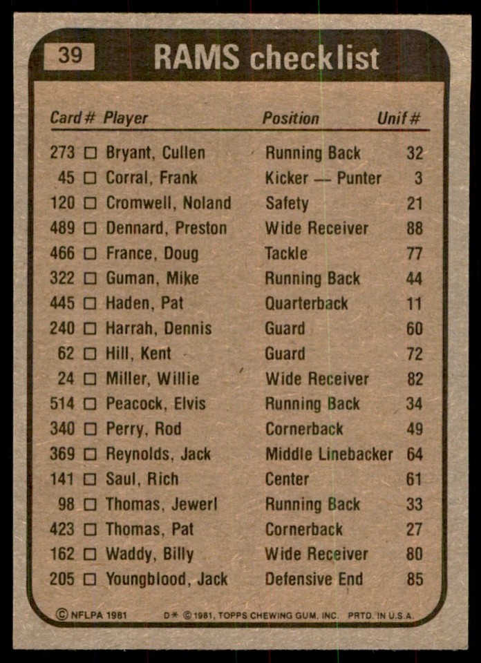 1981 TOPPS* CULLEN BRYANT/BILLY WADDY/NOLAN CROMWELL/JACK YOUNGBLOOD ...