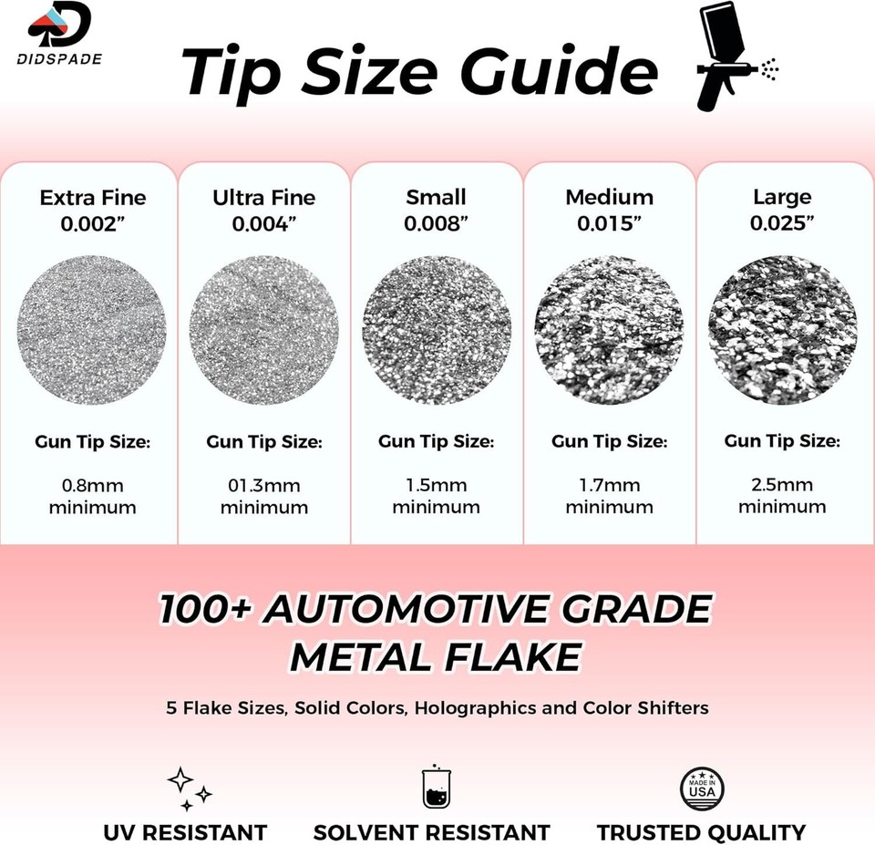 2oz Chrome 0.002 Silver Micro Metal Flake - Solvent Resistant Glitter ...