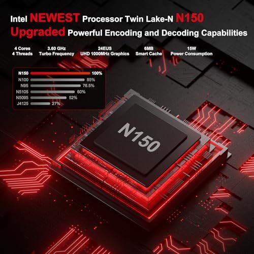 Mini PC N150 (3.6GHz) Intel CPU, 1000MHz 4K UHD Dual Display, 8GB DDR4 ...