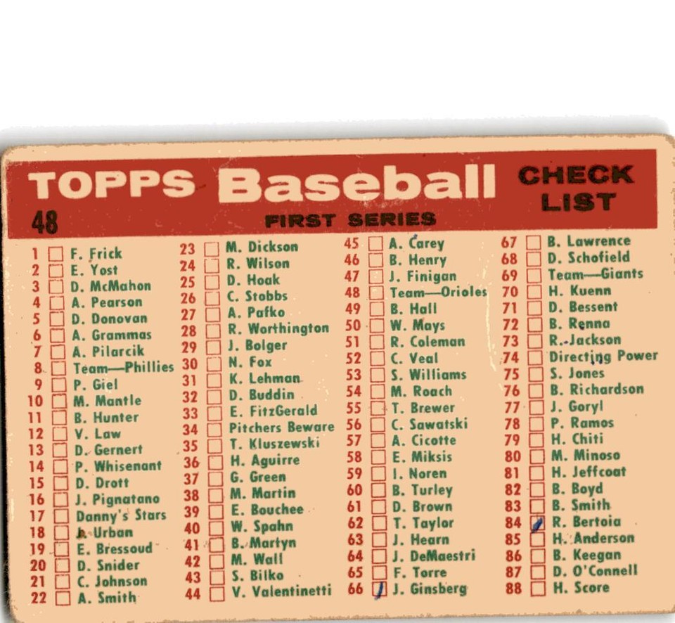 1959 Topps Baseball #48 Orioles Team Card / First Series Checklist: 1 ...