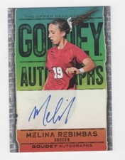 2024 Upper Deck Goodwin Champions Checklist, Set Info, Odds