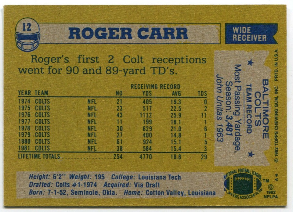 1982 Topps #12 Roger Carr Baltimore Colts | eBay