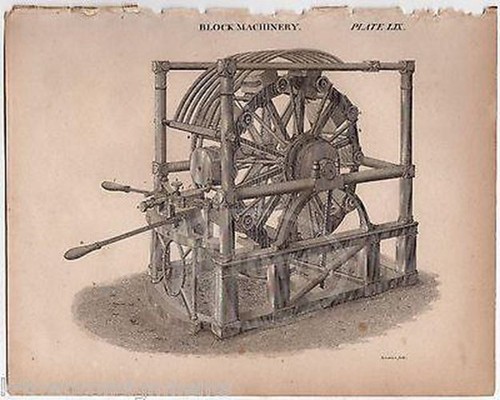 Quack Industrial Invention Block Machinery Antique Graphic Engraving ...