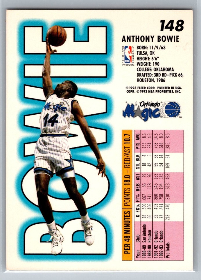 Anthony Bowie 1993-94 Fleer BASKETBALL #148 Orlando Magic | eBay