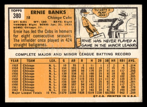 1963 Topps Ernie Banks #380 Chicago Cubs HOF MID GRADE LOOKS GREAT! | eBay