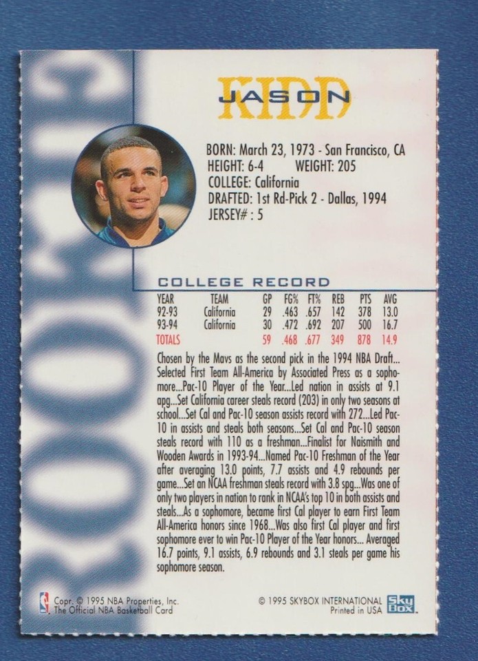 JASON KIDD 1994-95 Hopps PROMO RC Dallas Mavericks Rookie Card Skybox ...