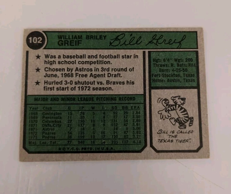 1974 Topps Baseball - Bill Greif #102 VG San Diego Padres | eBay