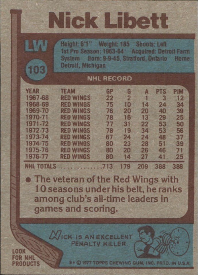 1977-78 Topps #103 Nick Libett - NM | eBay