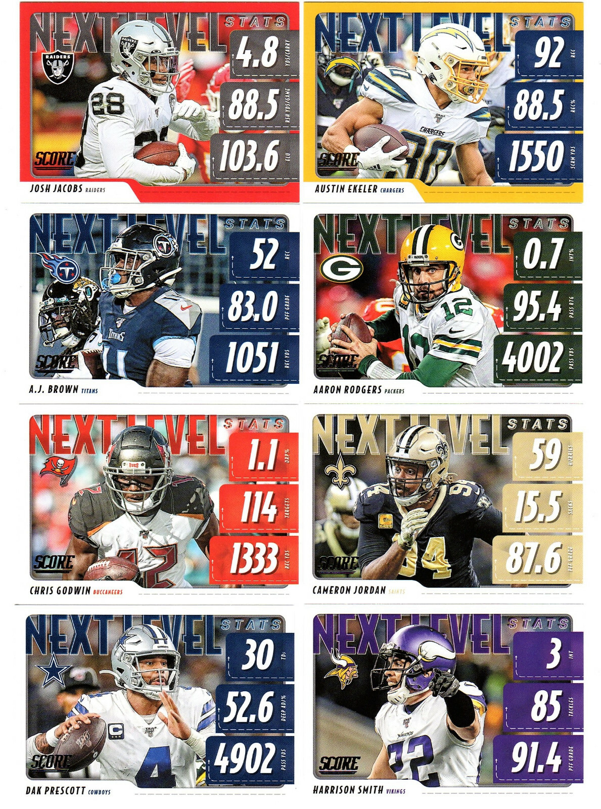 2020 Score Football Next Level Stats Inserts You Pick One or More from ...