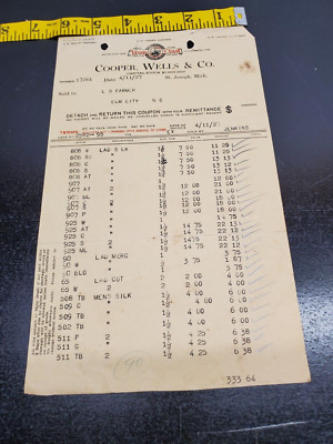 April 11, 1927 Cooper, Wells & Co. Invoice - Iron Clad Trademark ...