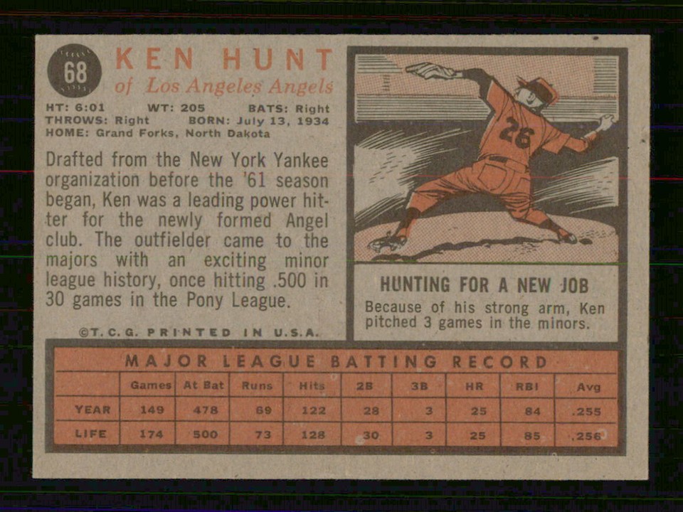 1962 TOPPS BASEBALL # 68 KEN HUNT J9739 | eBay
