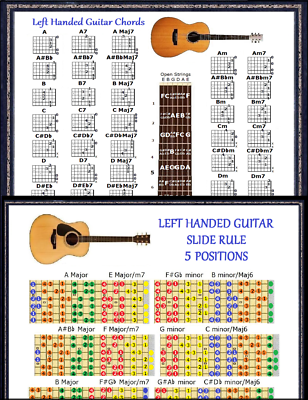 Free Interactive Left Handed Guitar Chord Diagram Chart Guitar Chords