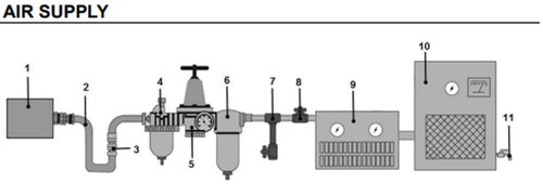 Pneumatic Air Spark Plug Cleaner Sand Blaster Tool Cleaning + Blasting ...