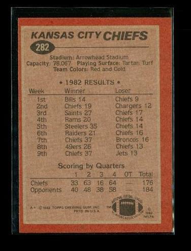 Vintage 1983 TOPPS TEAM LEADER Football Card #282 JOE DELANEY Kansas ...