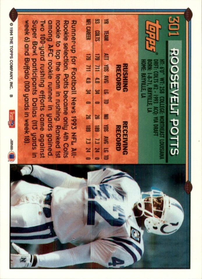 1994 Topps NFL Roosevelt Potts #301 | eBay