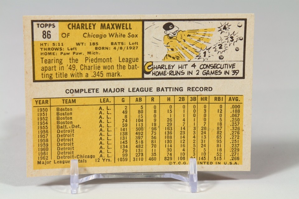 1963 Topps #86 Charley Maxwell baseball card. Chicago White Sox. EX | eBay