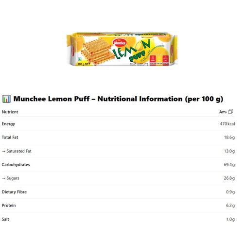 Munchee Lemon Puff Tea Biscuits 200g Genuine With Real Lemon Cream 03 ...