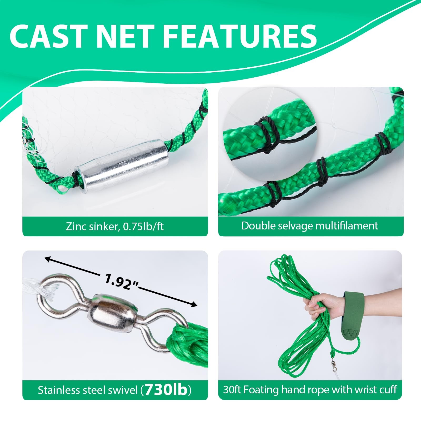 American Fishing Cast Net Saltwater Freshwater, 3/8inch 1/4in Mesh Size ...