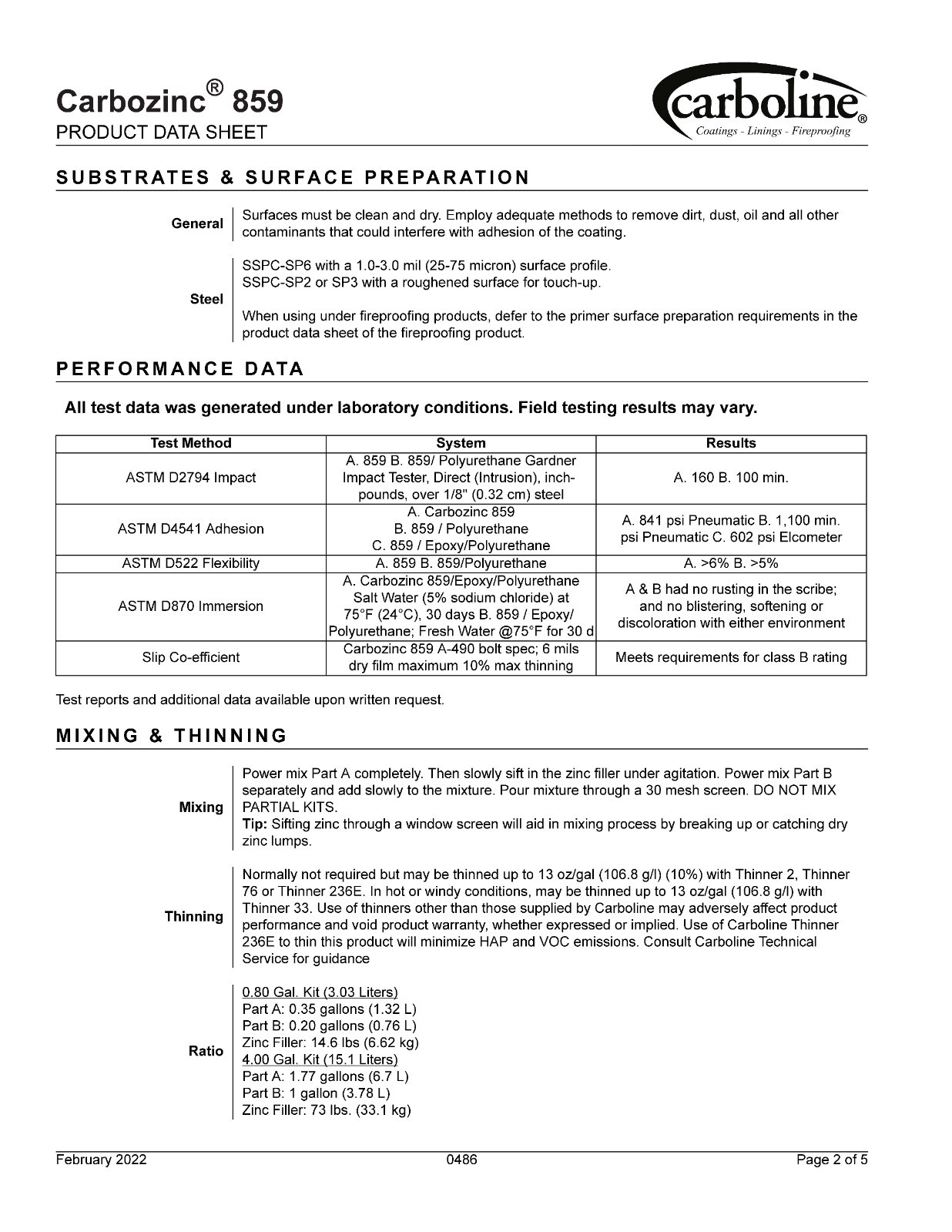 Carboline Carbozinc 859 Part A Epoxy Primer 0.354GL - Green | eBay
