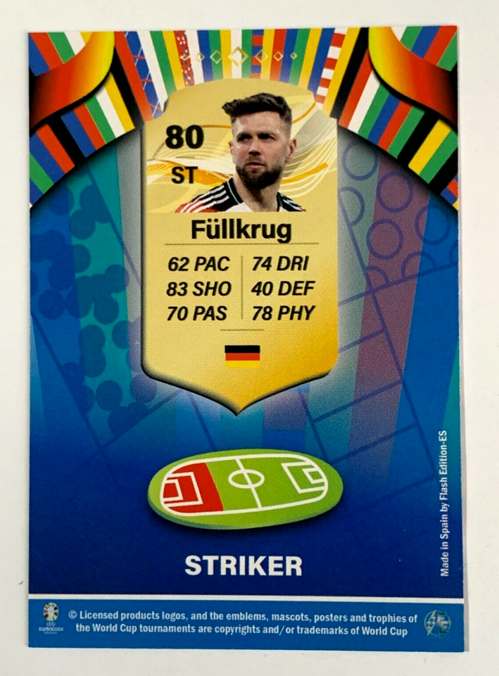 2024 UEFA EURO GERMANY EF Card #033 GER. 15 NICLAS FULLKRUG Germany | eBay