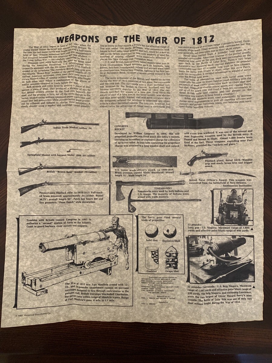 War Of 1812 Rockets