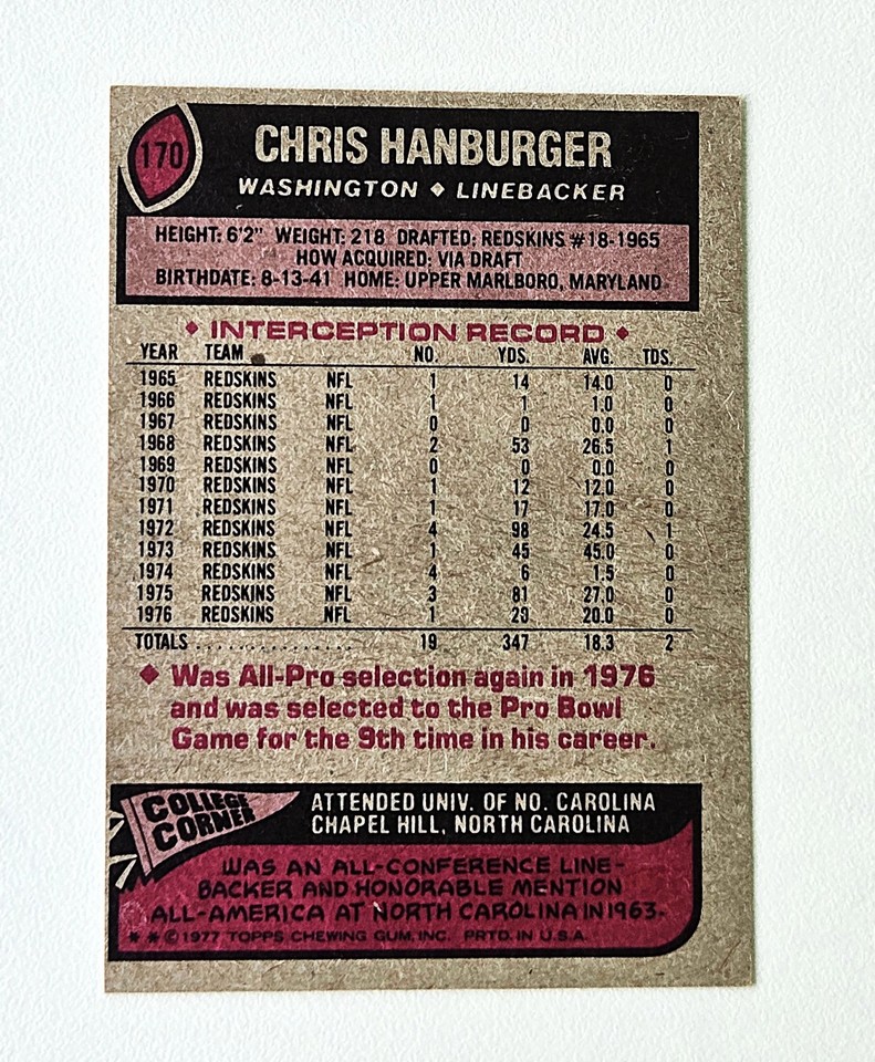 1977 VINTAGE Topps Football Cards Washington Redskins - you pick # 12 ...