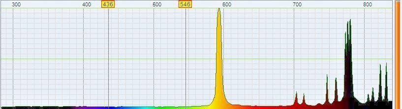 Mini USB Spectrometer Spectromètre Spektrometre - ThunderOptics - New ...