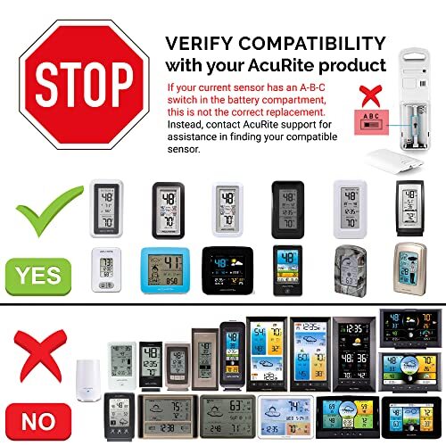 Weather Station Wireless Sensor Measure Temperature Acurite Replacement ...