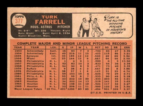 1966 Topps #377 Turk Farrell VG/VGEX X3188004 | eBay