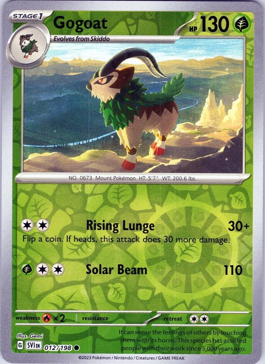 Gogoat Pre Evolution