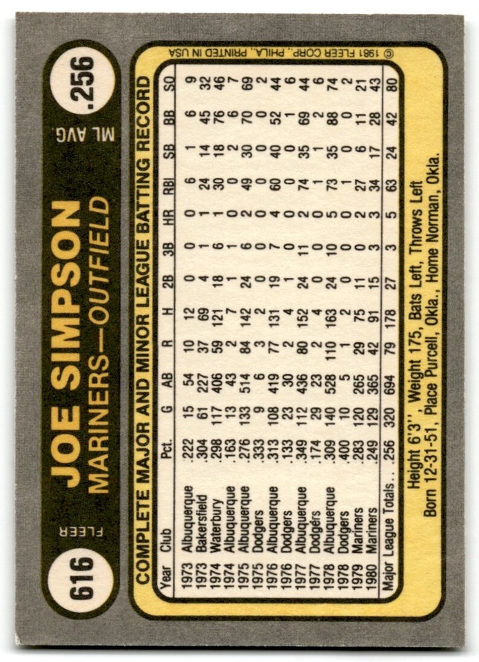 1981 Fleer Joe Simpson Seattle Mariners #616 | eBay