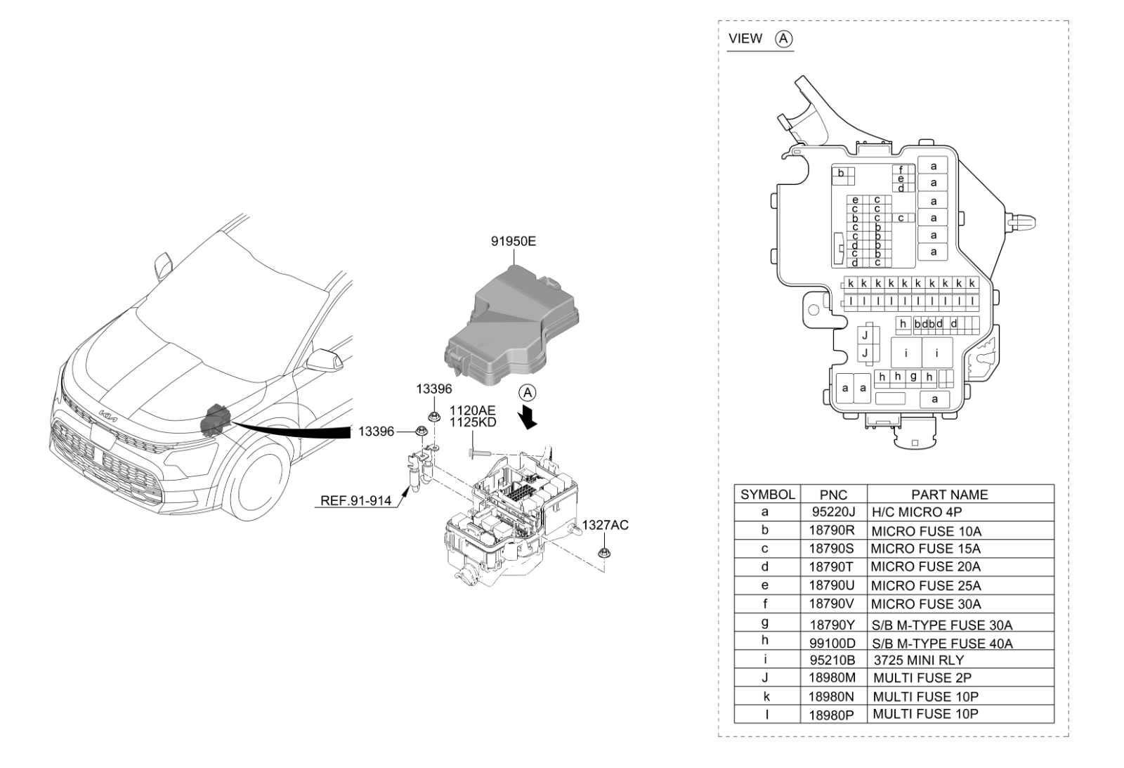 GENUINE NEW POWER RELAY ASSY SUITS KIA NIRO EV 2022-ONWARDS | eBay