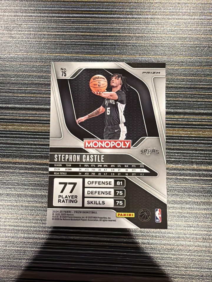 Stephon Castle 2024-25 Prizm Monopoly Red Wave Rookie #75 San Antonio ...