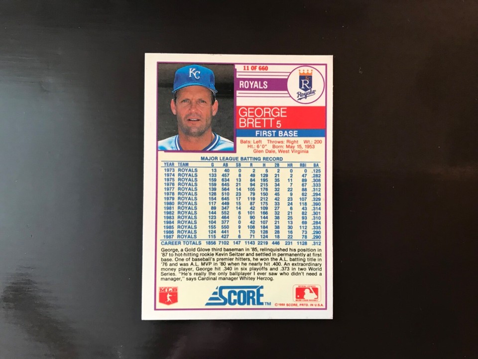 1988 Score George Brett #11 | eBay