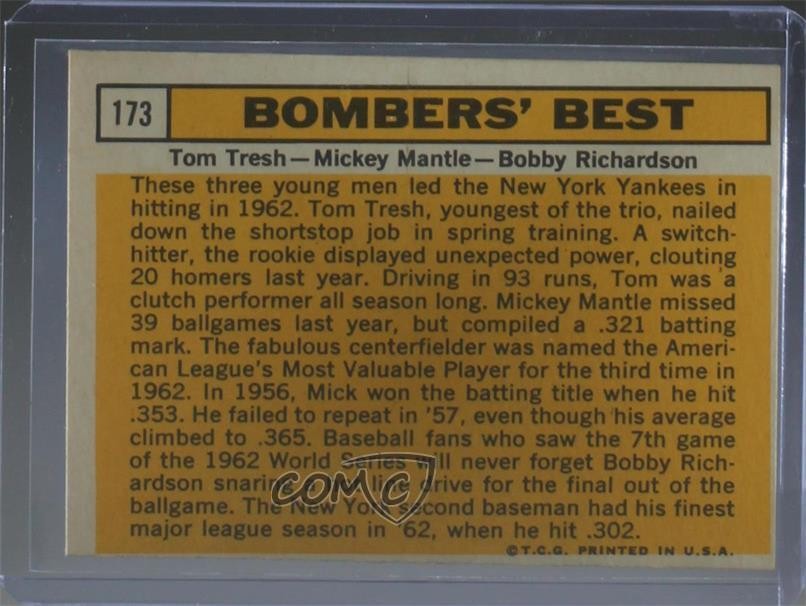 1963 Topps Bombers' Best ( ) Tom Tresh Mickey Mantle Bobby Richardson ...
