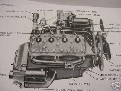 Ford V8 Engine Diagram