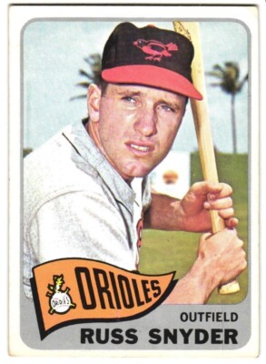 1965 Topps Baseball #204 Russ Snyder - VG/Ex | eBay
