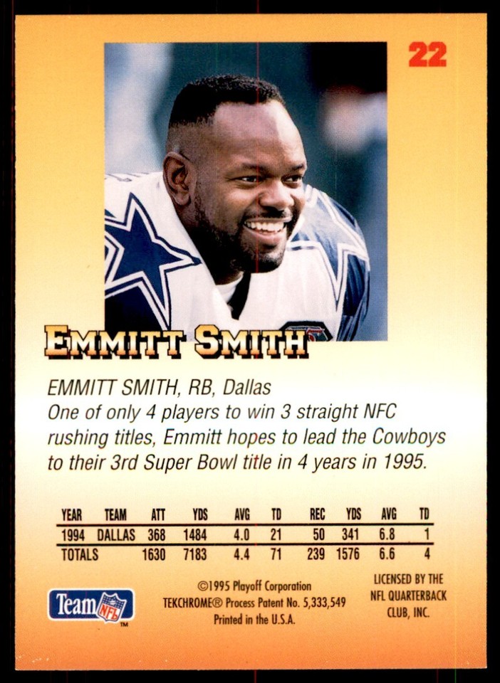 1995 Playoff Emmitt Smith Football Cards #22 | eBay