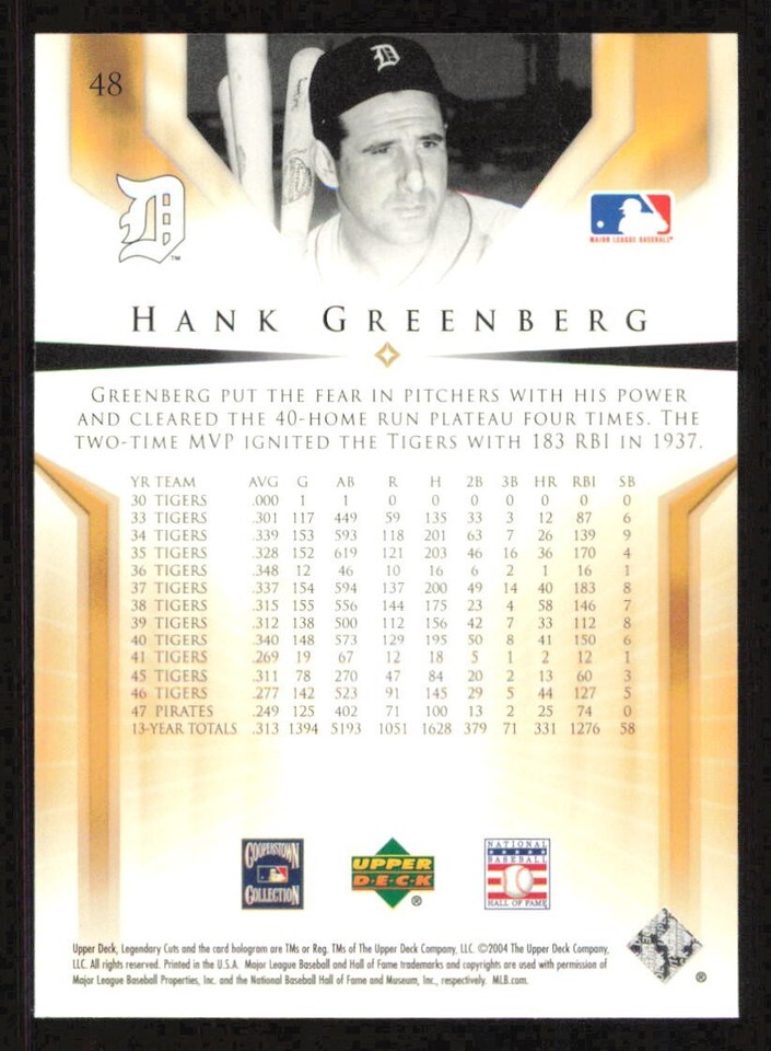 2004 SP Legendary Cuts HANK GREENBERG Base Baseball card DETROIT TIGERS ...