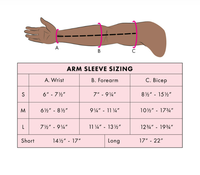 LympheDIVAs Medical Graduated Compression Arm Sleeve for Lymphedema ...