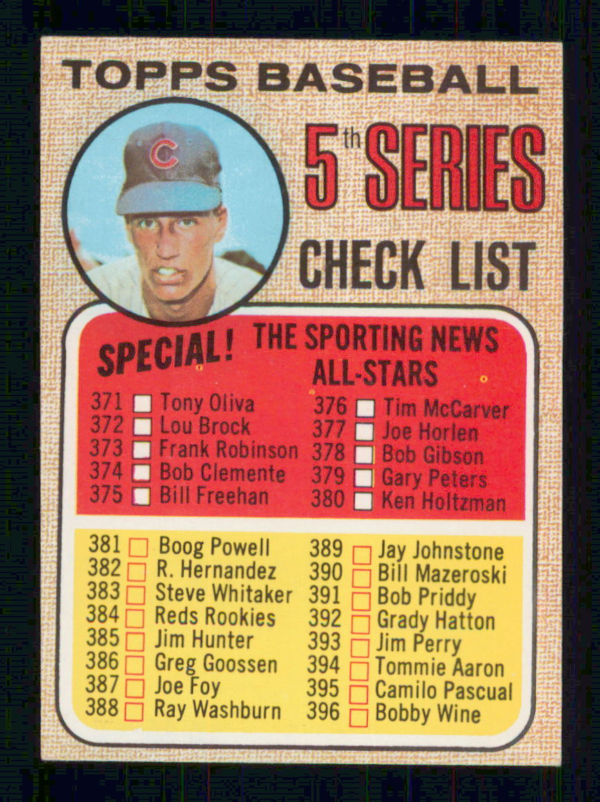 1968 TOPPS BASEBALL # 356 CHECKLIST UNMARKED 9119 | eBay