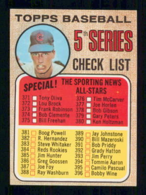 1968 TOPPS BASEBALL # 356 CHECKLIST UNMARKED 9119 | eBay