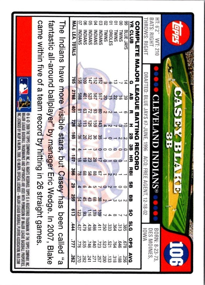 2008 Topps Opening Day Casey Blake #106 Cleveland Indians Baseball Card ...